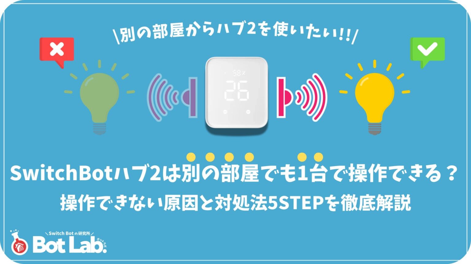 Bot Lab. | SwitchBotと始める、スマートで心地よいライフスタイル。