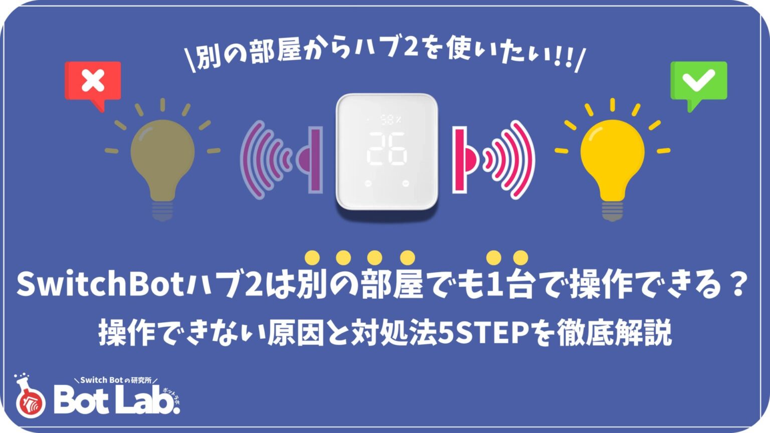 Switch Botの設定・使い方 | Bot Lab.